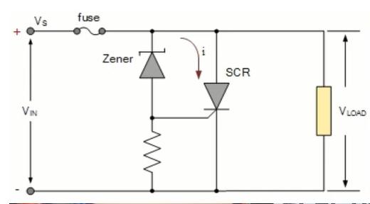 Overvoltage protection – Transmic CDI TCI